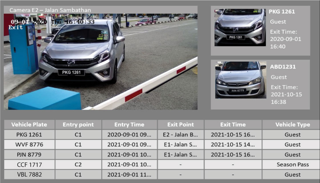 LPR-LPS – RECOGINE