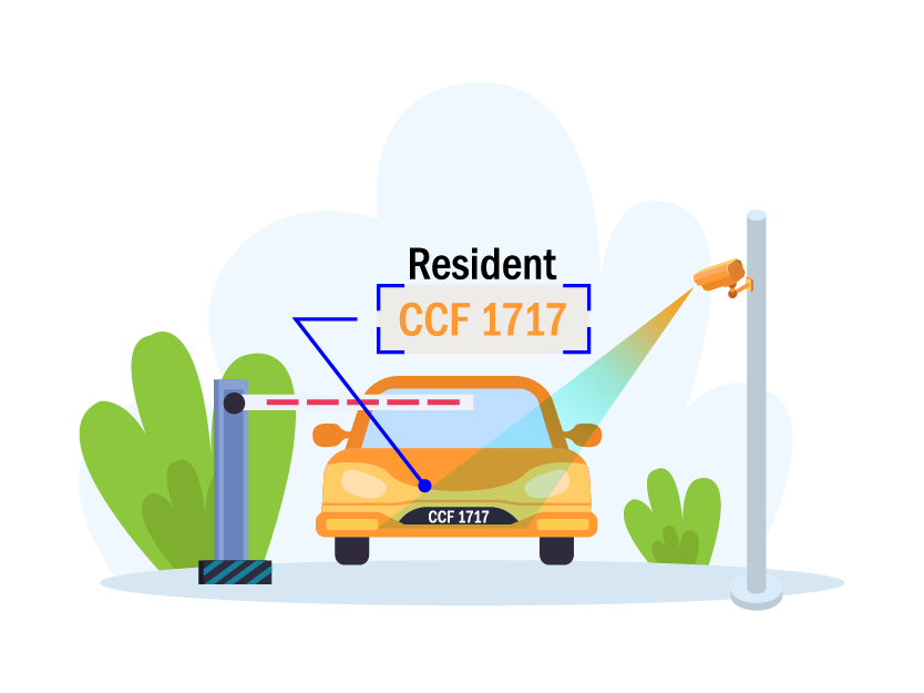 LPR-LPS – RECOGINE