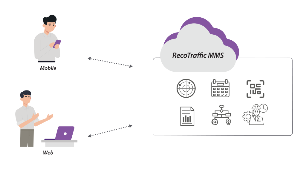 AMS – Recogine Technology Sdn Bhd