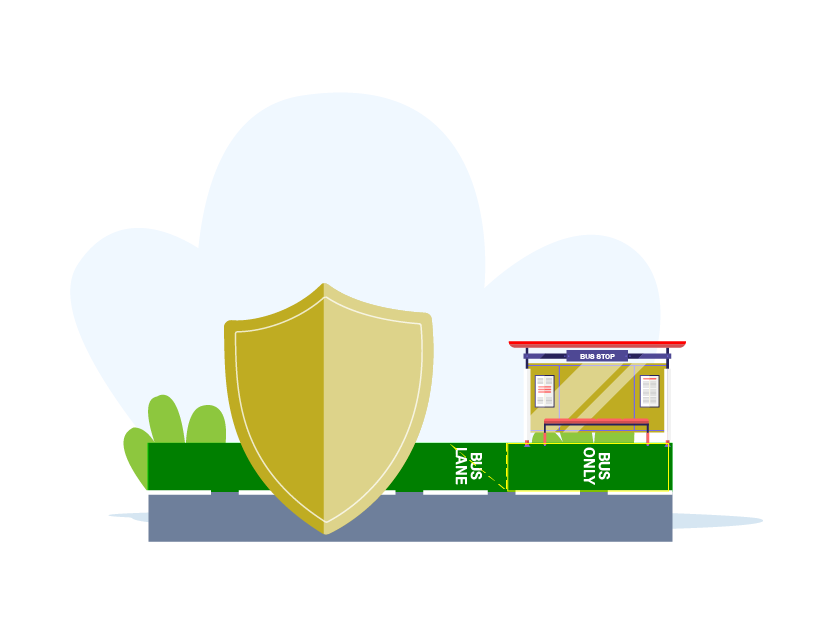 LANE GUARD – RECOGINE