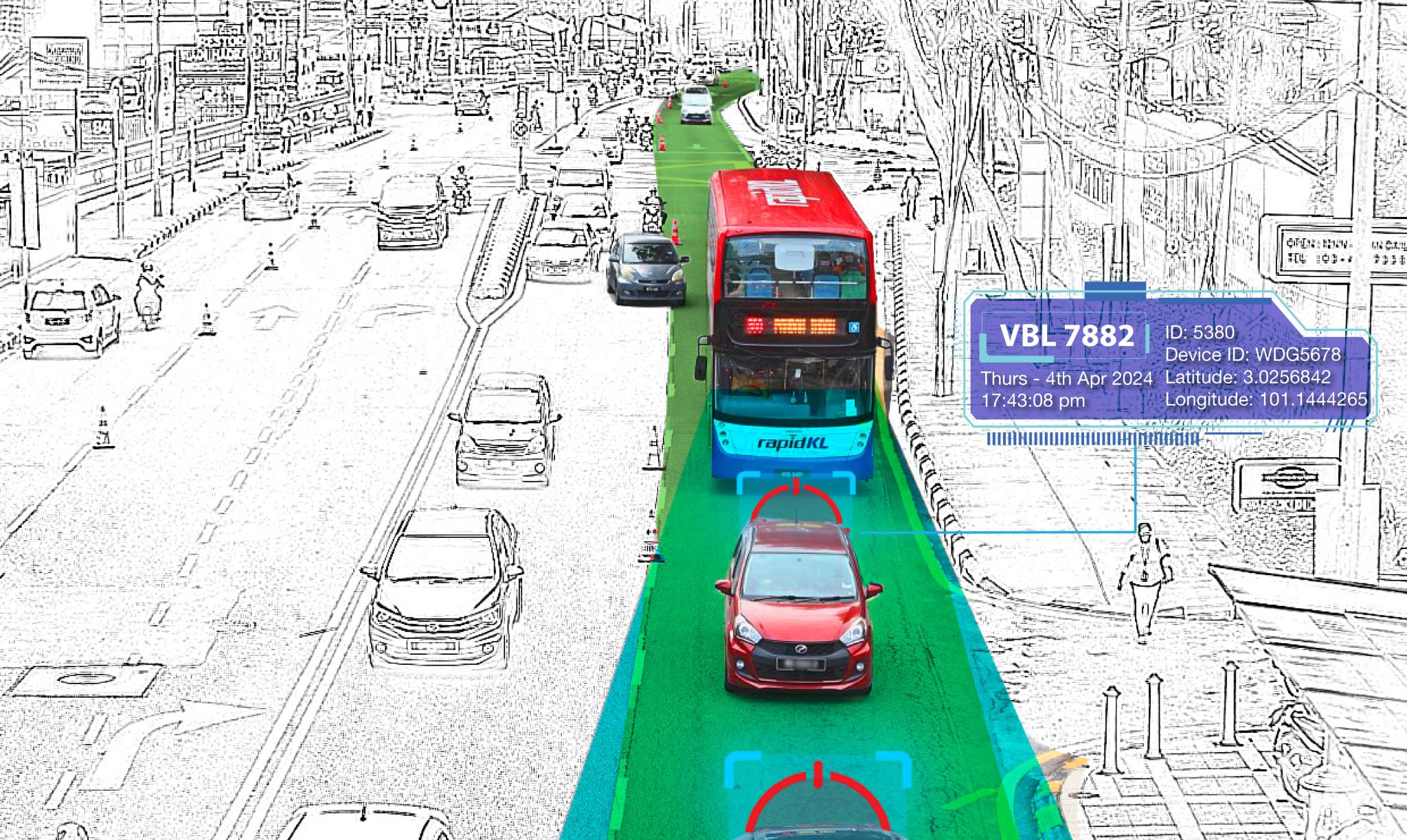 LANE GUARD – RECOGINE