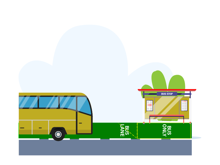 LANE GUARD – RECOGINE