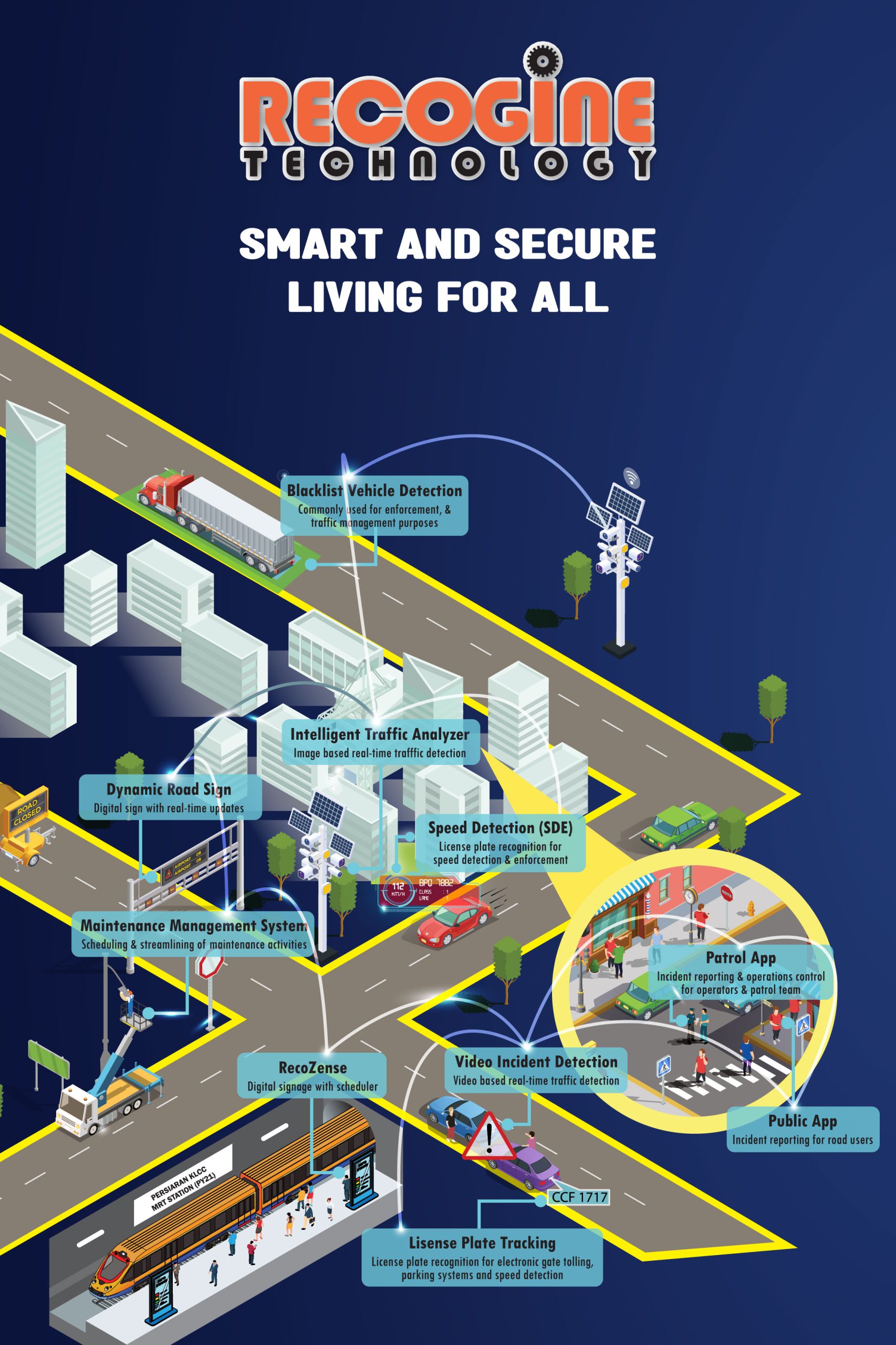 Book A Demo Form – RECOGINE